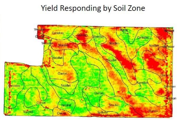 grid-sampling-crop-tech-consulting